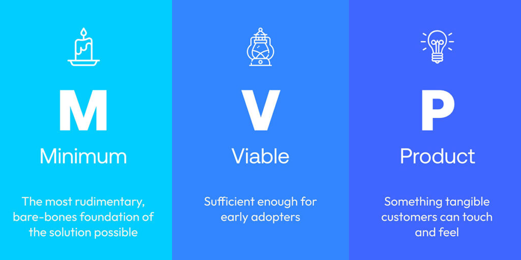 mvp - CodeGrape Community Blog