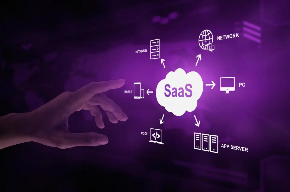 The 10 Best SaaS CRM Software Solutions for 2024 - CodeGrape Community Blog