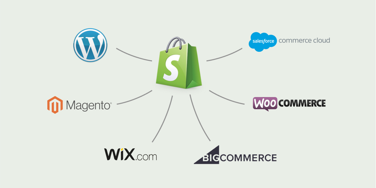 Shopify vs. Other eCommerce Platforms: Which Is Best? - CodeGrape ...